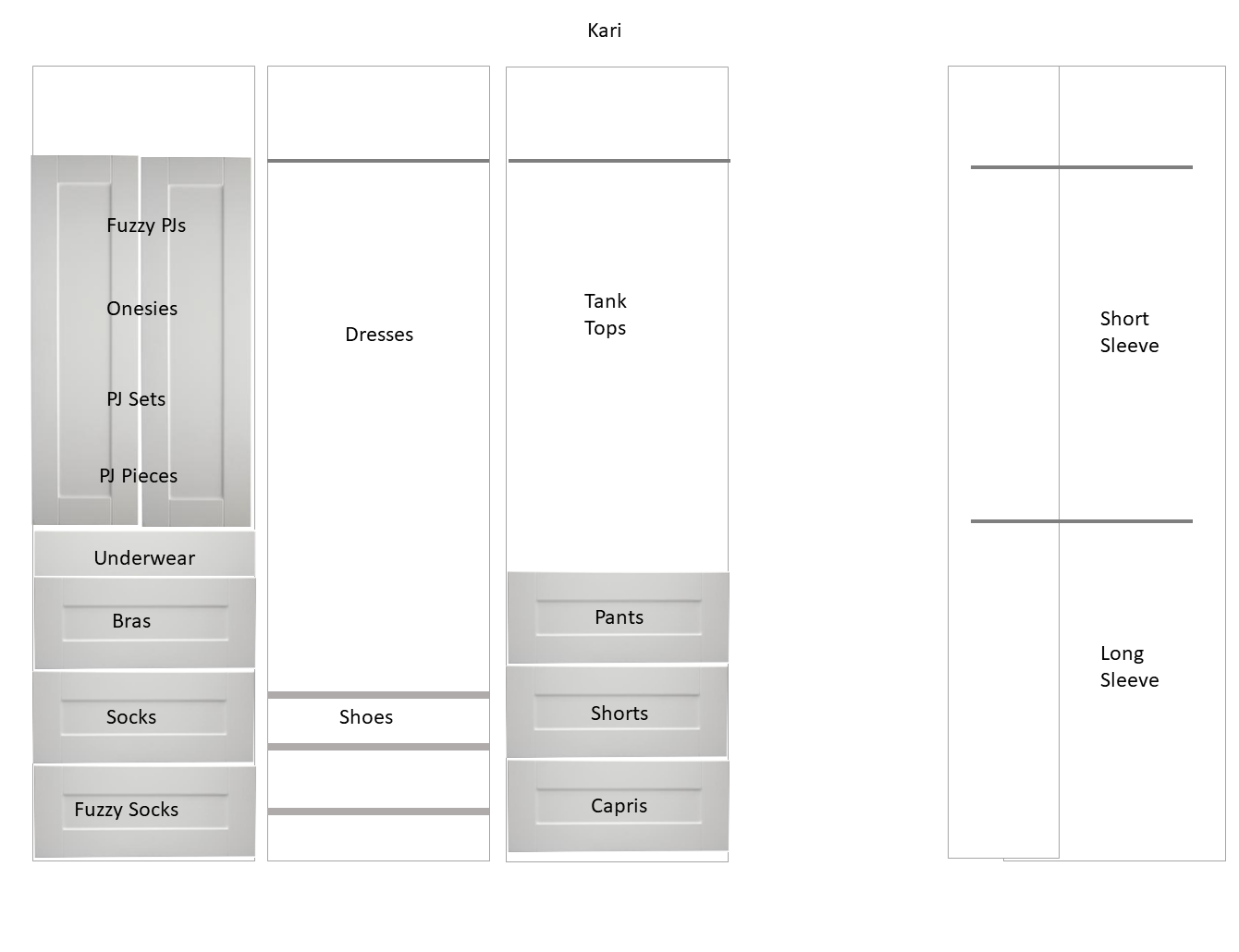 Amazing Walk In Closet Transformation - Keep it Simple, DIY